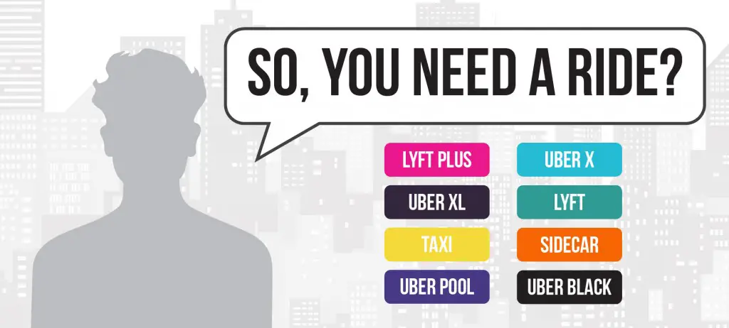 What Ride is Best for You? - TaxiFareFinder Newsroom