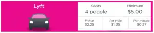Lyft: How to Calculate Your Fare - TaxiFareFinder Newsroom